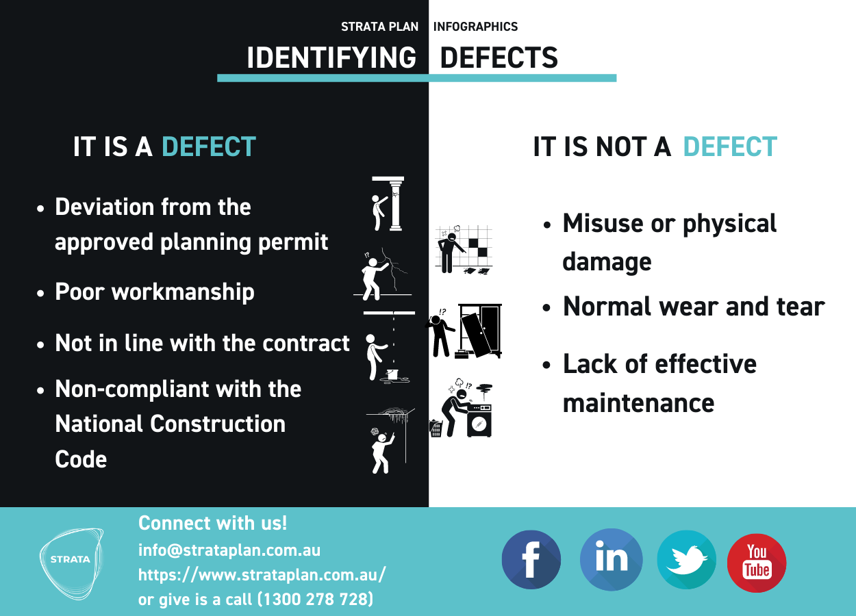 Building Defect: A Quick Guide To Identify | Strata Plan