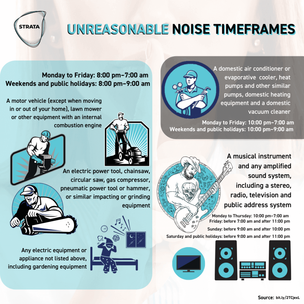 How Do You Deal With Noisy Neighbors | Strata Plan